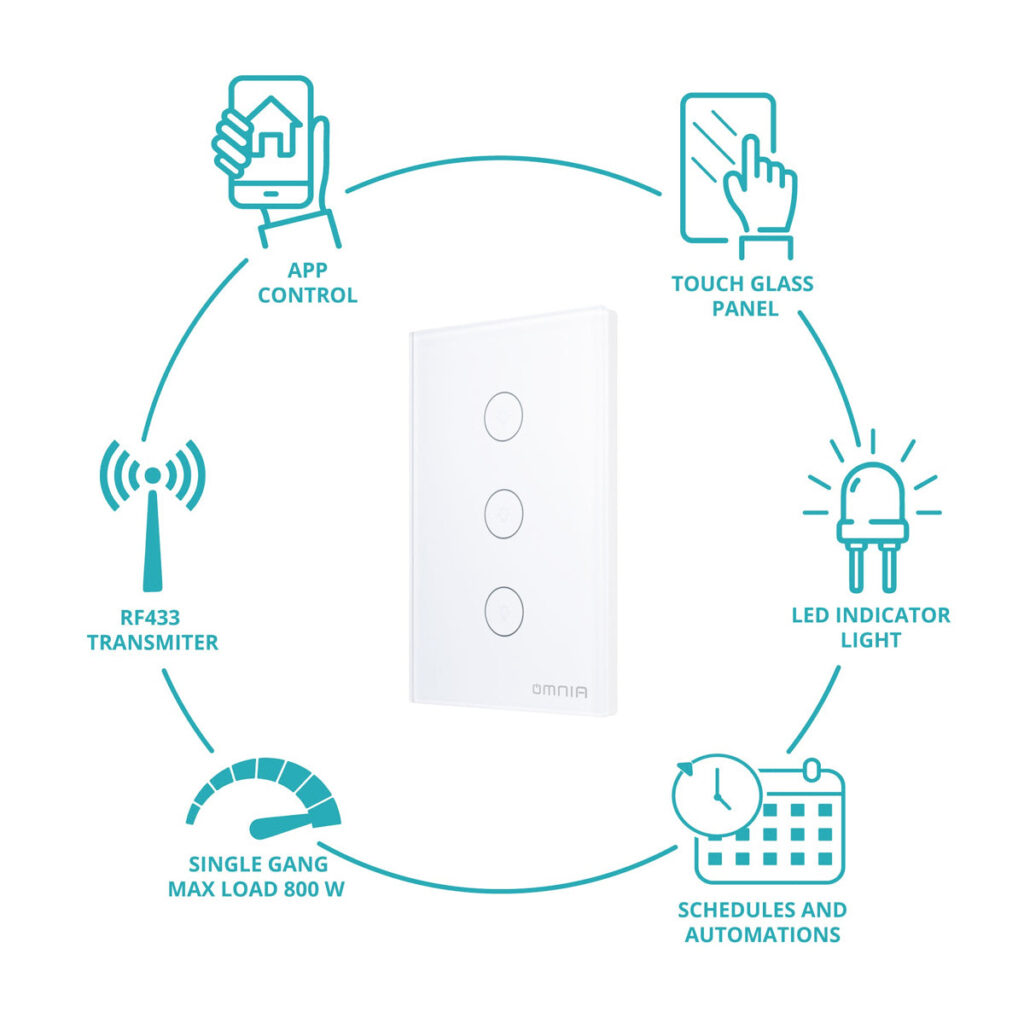Apagador Inteligente Omnia híbrido WiFi/RF 3 Vías – Kölbi Tech Hogar